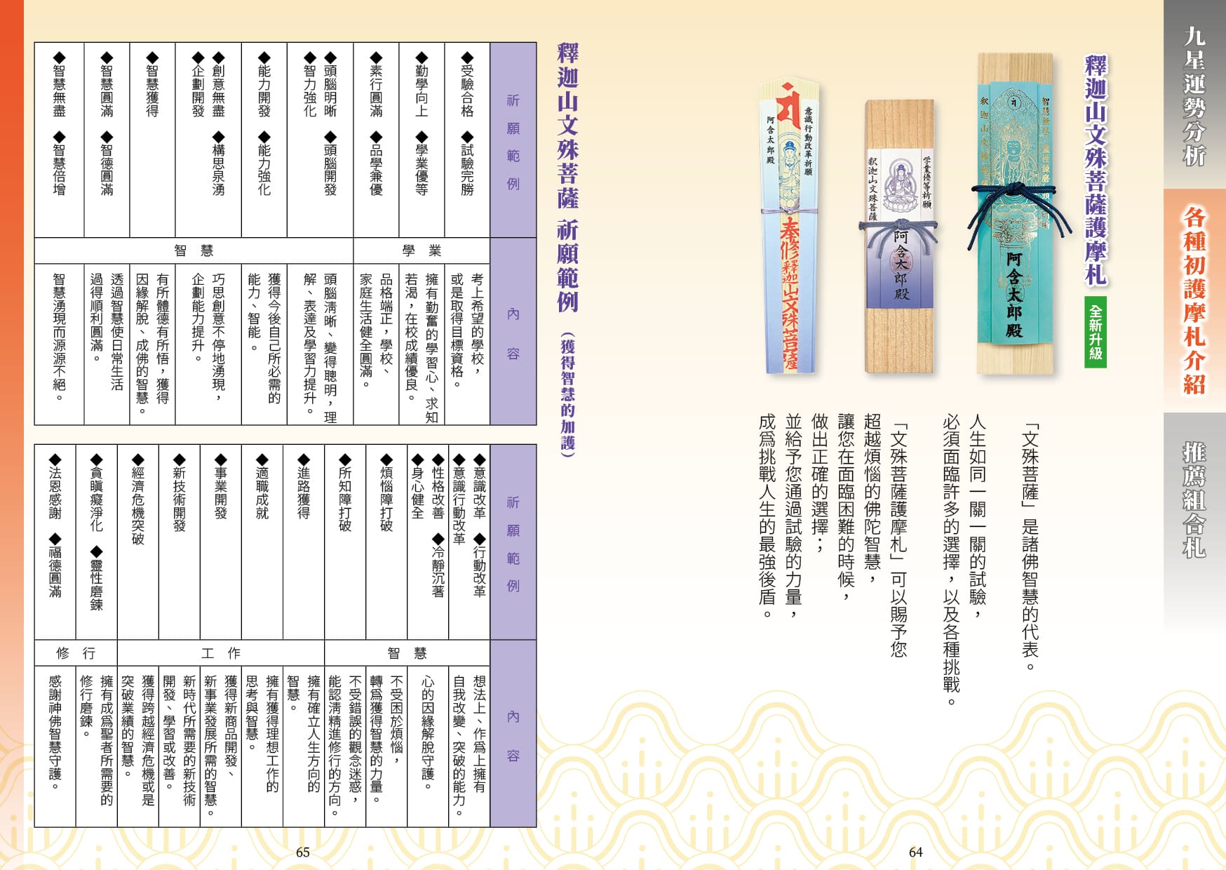 2026年 阿含初護摩-開運寶鑑